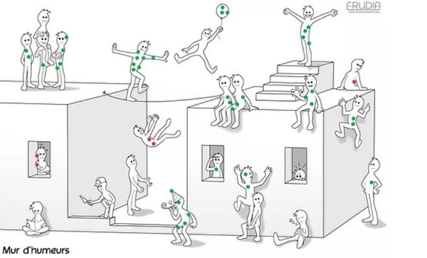 Briser la glace - L'ARBRE À PERSONNAGES